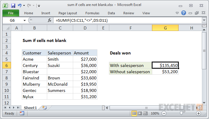 Excel Formula Sum If Not Blank Exceljet